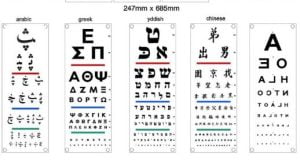 Eye Tests Charts In Different Languages - Social Medial Digital Service ...